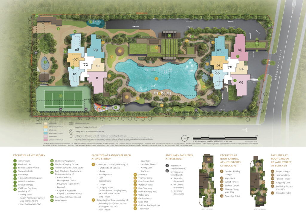 Penrith Condo Siteplan | Near Queenstown MRT